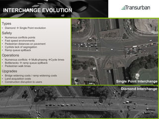 Diverging diamond interchanges | PPTX