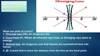 DIVERGING LENS.pptx for grade 10 second quarter | PPTX