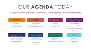 Diverse approaches to mental health - presentations | PDF