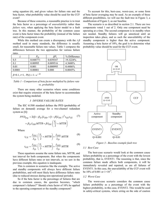 Diverse Common Cause Failures in Fault Tree Analysis | PDF