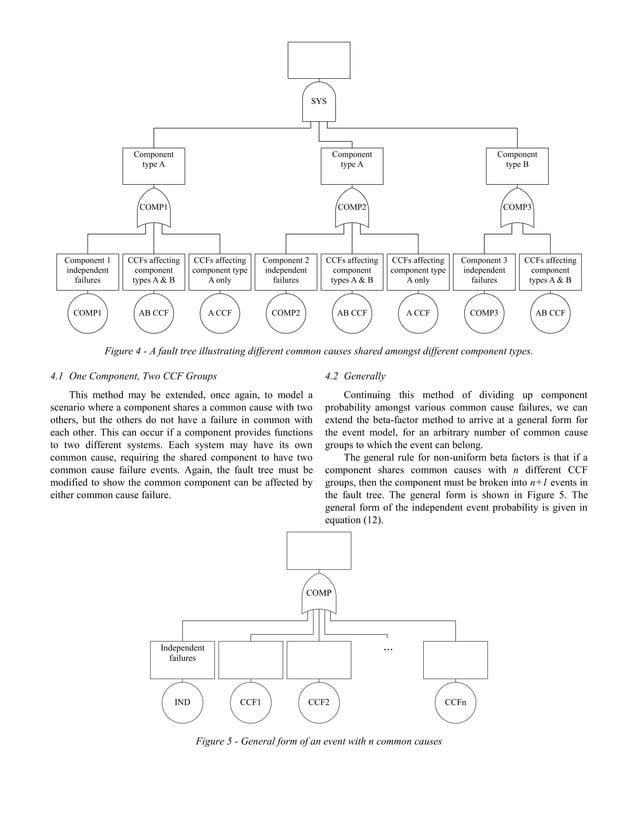 Diverse Common Cause Failures in Fault Tree Analysis | PDF