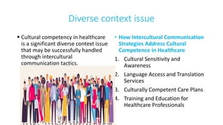 Diverse Contexts and Intercultural Communication.pptx