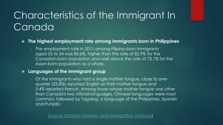 Diverse Groups and Job Development | PPT