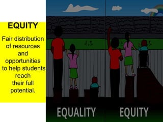 DIVERSE PERSPECTIVES REPORT.pptx