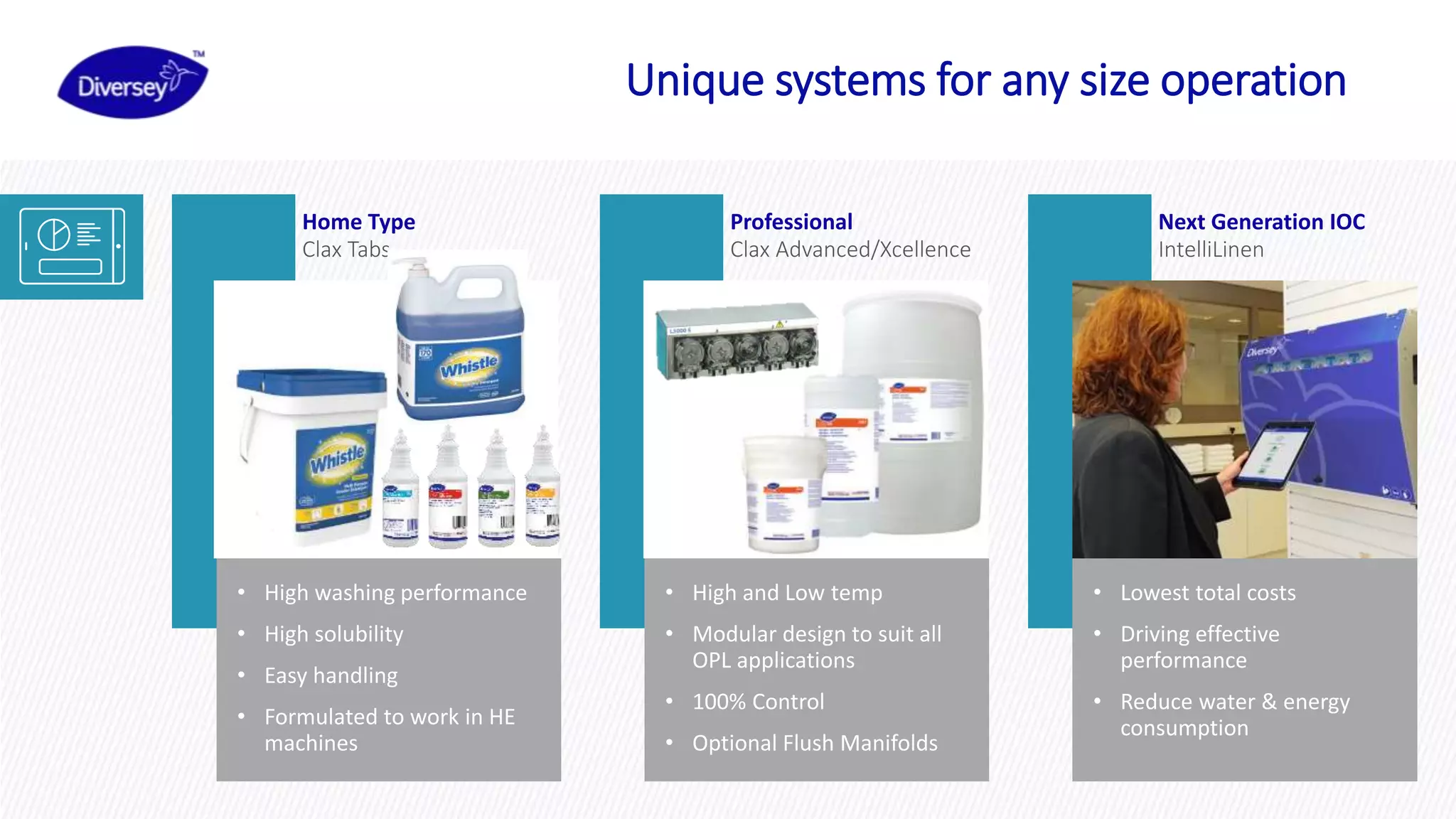 Diversey on premise laundry solutions | PPTX