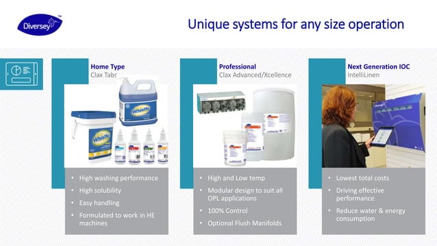Diversey on premise laundry solutions | PPTX | Bath and Shower ...