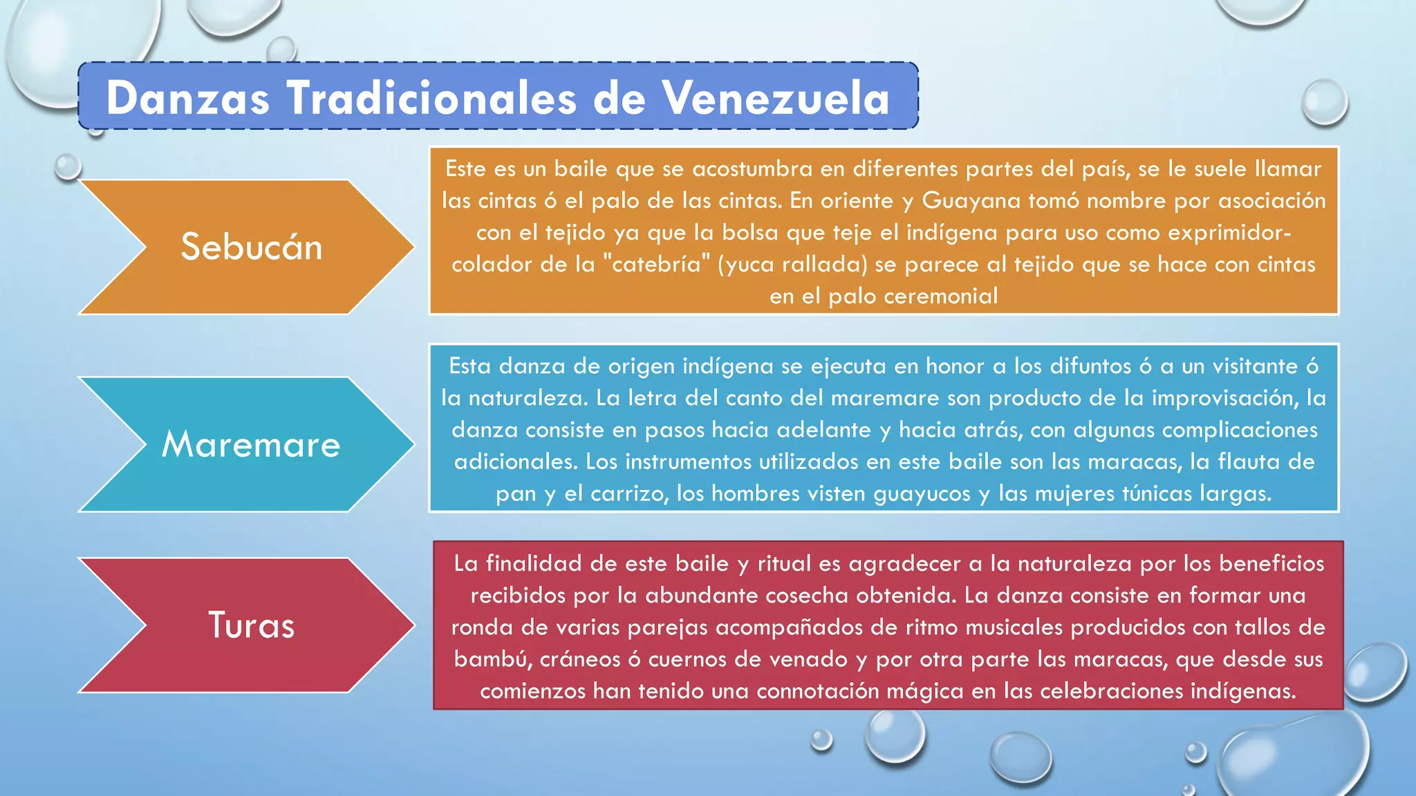 Diversidad Cultural Venezuela | PDF
