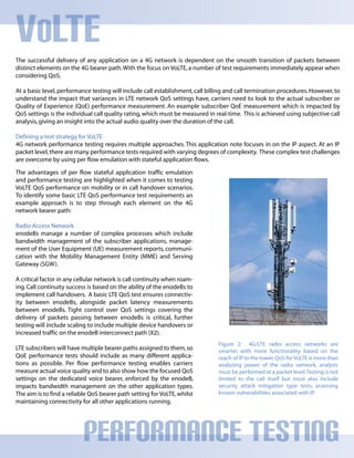 VOLTE Solution | PDF