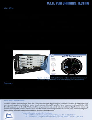 VOLTE Solution | PDF