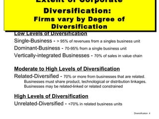 Diversification | PPT