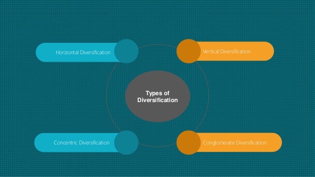 Diversification | PPTX