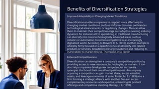 Diversification-Strategies-A-Comprehensive-Analysis (2).pptx