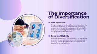 Diversification A Key Strategy for Managing Financial Risk by George ...