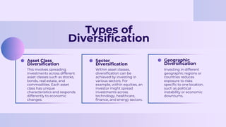 Diversification A Key Strategy for Managing Financial Risk by George ...