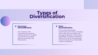 Diversification A Key Strategy for Managing Financial Risk by George ...
