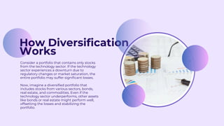 Diversification A Key Strategy for Managing Financial Risk by George ...