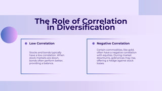 Diversification A Key Strategy for Managing Financial Risk by George ...