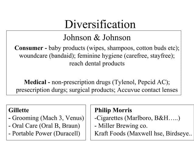 Diversification examples | PPT
