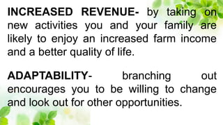 Diversification of Farm Enterprises.pptx