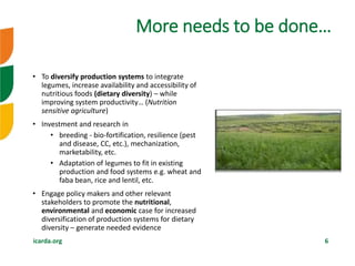 Diversification of production systems for dietary diversity | PPT