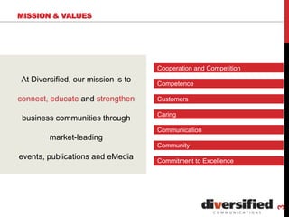 Diversified Communications' Company Overview | PPT
