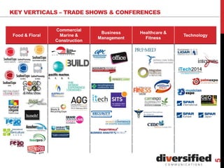 Diversified Communications' Company Overview | PPT