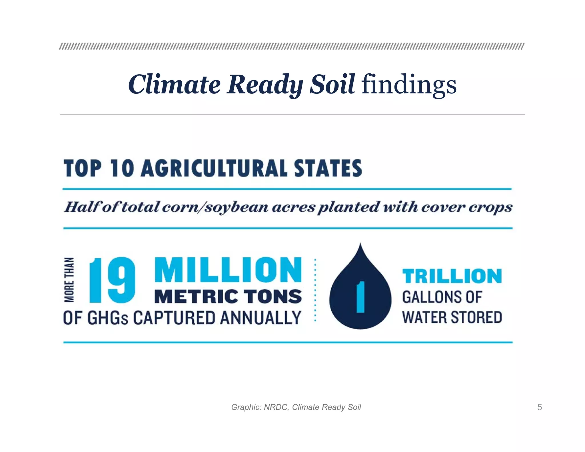 Diversified farming systems bryant | PDF