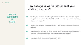 Diversified leadership thru work styles | PDF