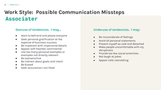 Diversified leadership thru work styles | PDF