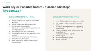 Diversified leadership thru work styles | PDF