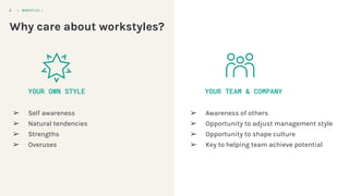 Diversified leadership thru work styles | PDF