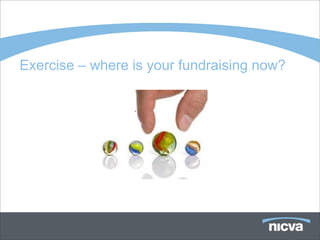 Diversifying your income | PPT