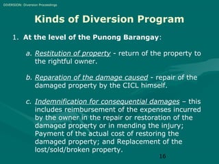 Diversion | PPT