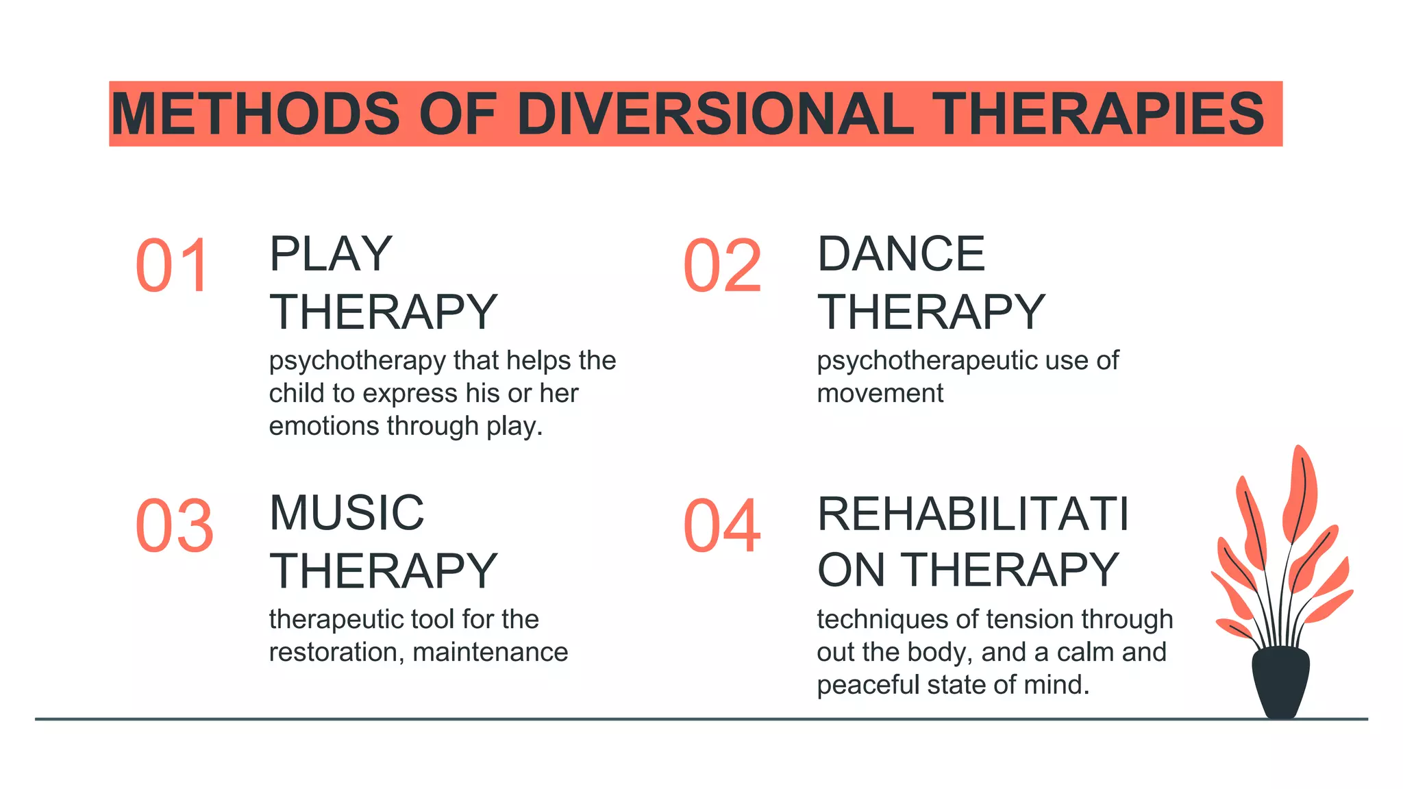 Diversional Therapy Nursing Procedure | PPTX