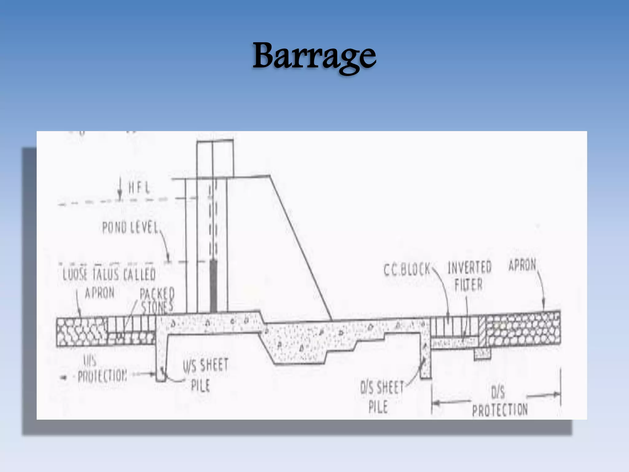 diversionheadworks-150327075328-conversion-gate01.pdf