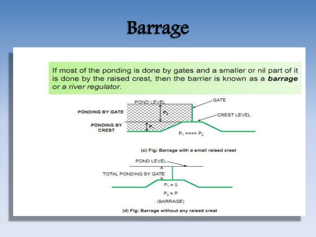 Diversion Headworks | PPTX | Canoeing and Kayaking | Extreme Sports