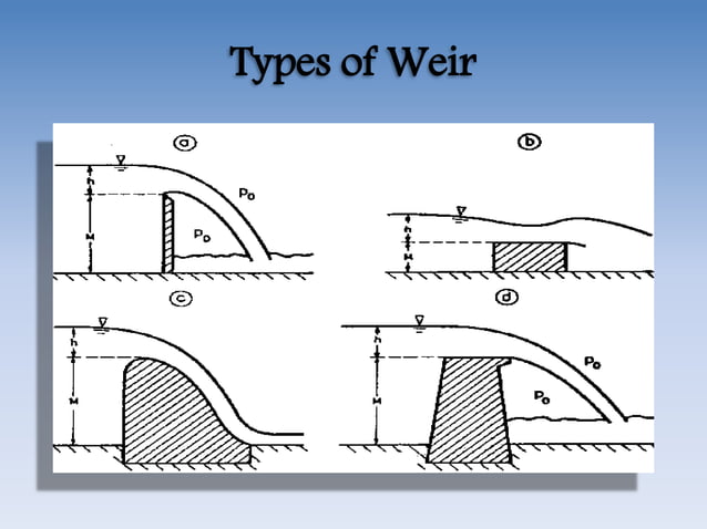 Diversion Headworks | PPTX | Canoeing and Kayaking | Extreme Sports