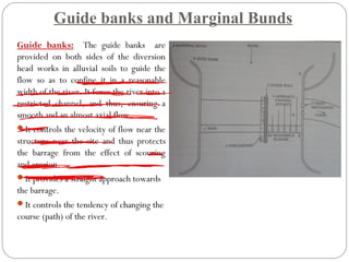 Diversion headworks | PPT