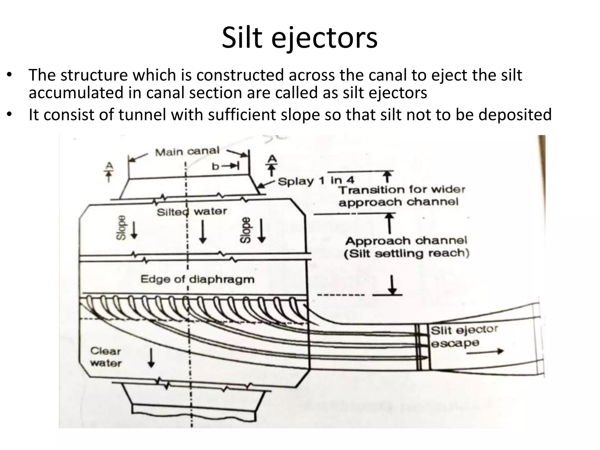Diversion head works | PPTX