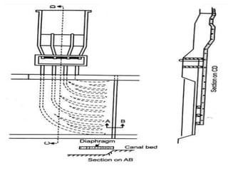 Diversion head works | PPTX