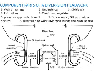 Diversion headworks | PPTX