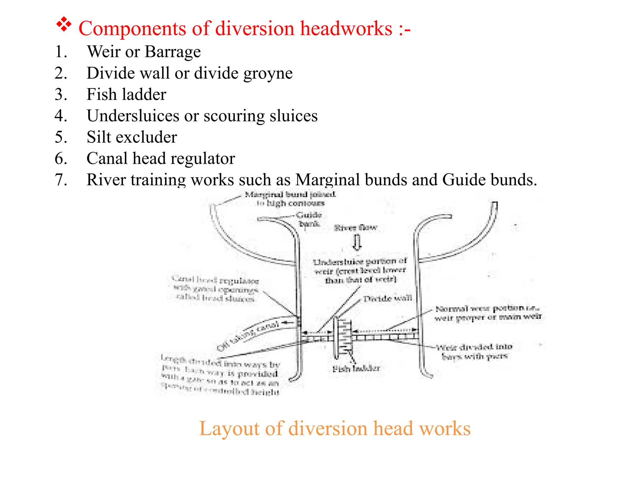 Diversion Head works presentation ppt.pptx