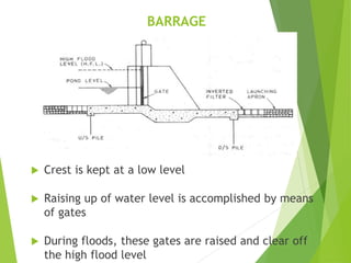 Diversionheadworks introduction | PPT