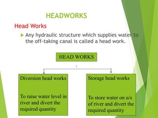 Diversionheadworks introduction | PPT