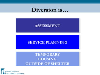 Making Diversion Work for You | PPT