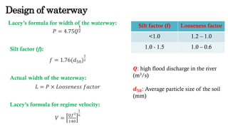 Diversion Works_Part4_Civil_Engineering.pdf