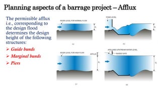 Diversion Works_Part4_Civil_Engineering.pdf