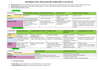 diversitatea_peisajelor_terestre_naturale.pdf
