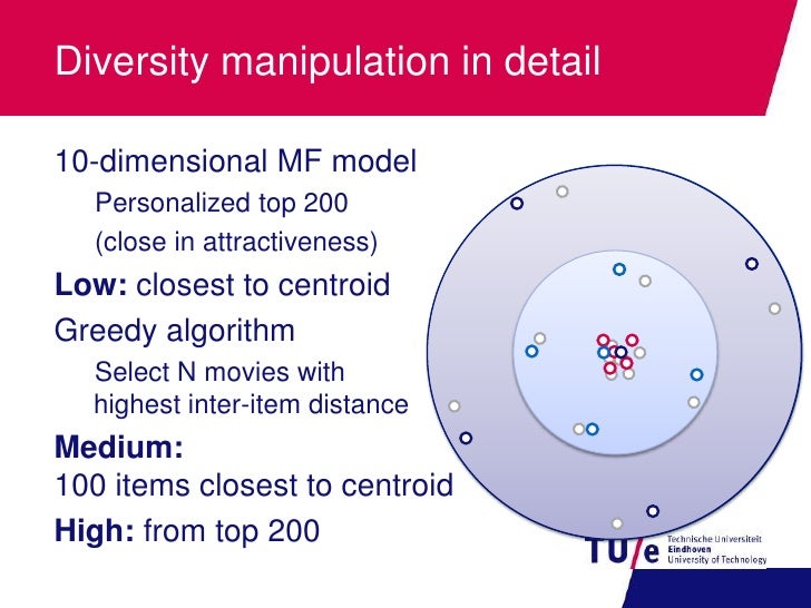 Using latent features diversification to reduce choice difficulty in