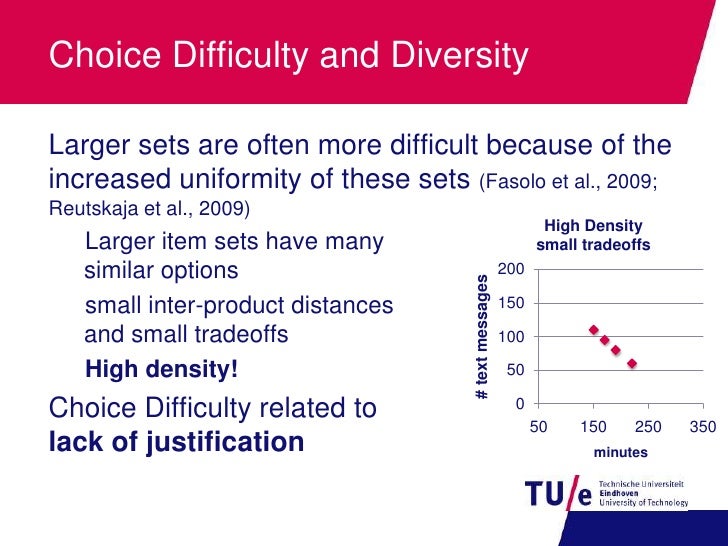 Using latent features diversification to reduce choice difficulty in